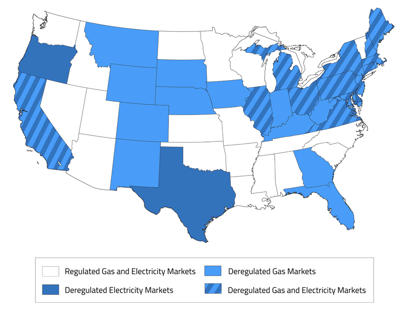HOMER Tip: How to use HOMER Grid in deregulated markets | HOMER ...
